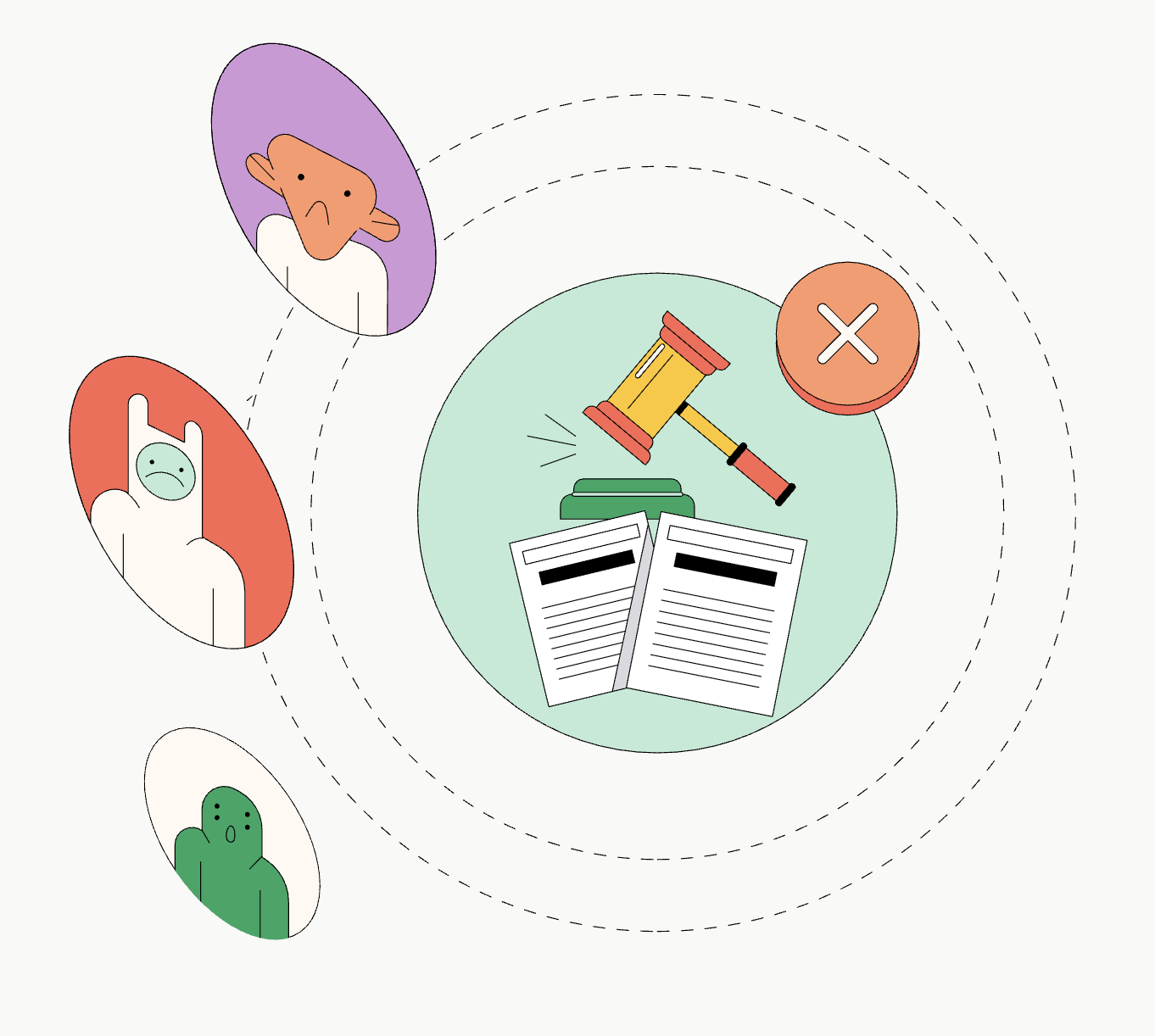 Advanced AML Screening & Monitoring | GetID